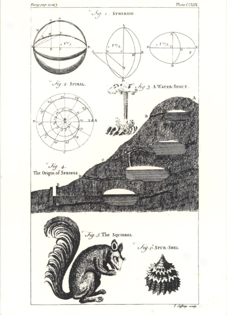 Plotzke - Projekt Raum 1 Teil 1